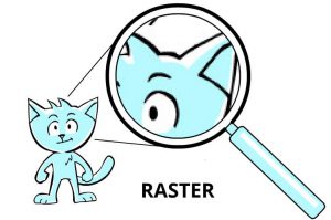 Raster dan Vektor, Mengenal 2 Jenis Gambar Digital - Bayu Studio