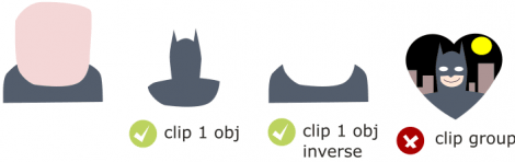Inkscape & Photoshop #1: Convert SVG to PSD with Editable Vector - Bayu ...
