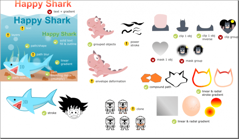 Inkscape & Photoshop #1: Convert SVG to PSD with Editable Vector - Bayu ...